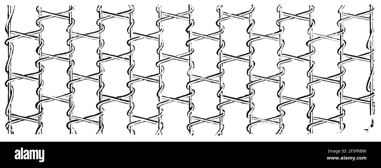 Lace machine Cut Out Stock Images & Pictures - Alamy