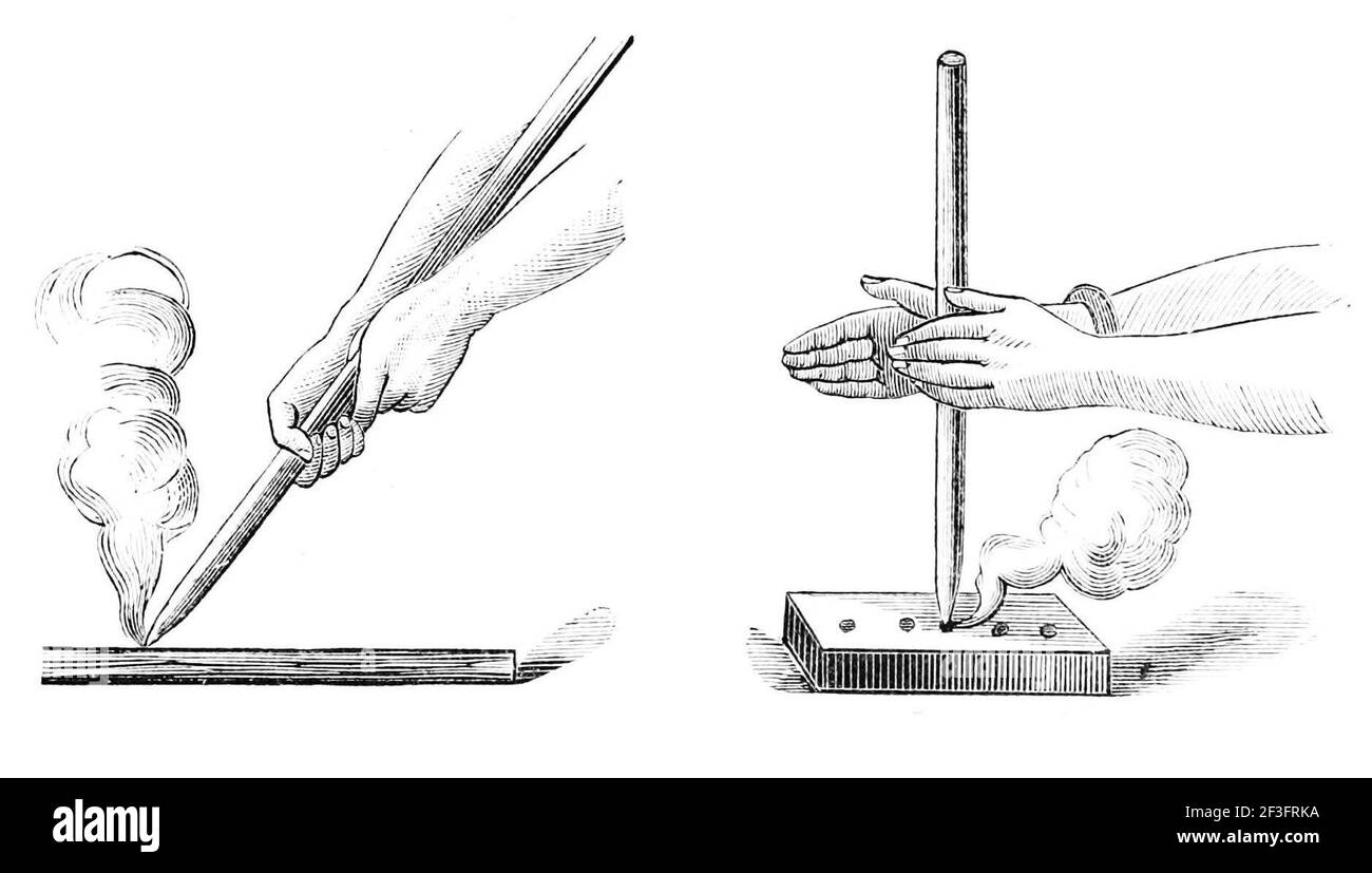 Ancient fire making methods Stock Photo - Alamy