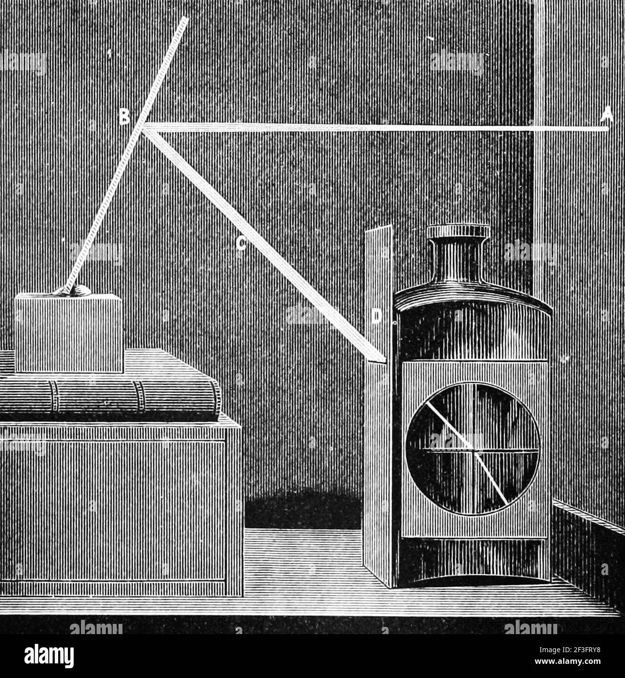 Experiment showing the law of refraction Stock Photo - Alamy