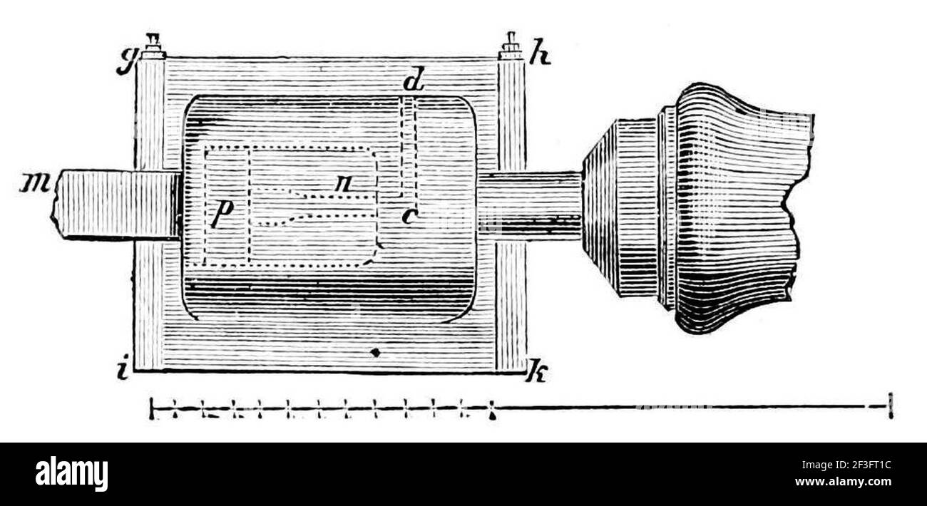 Cannon boring head Stock Photo - Alamy