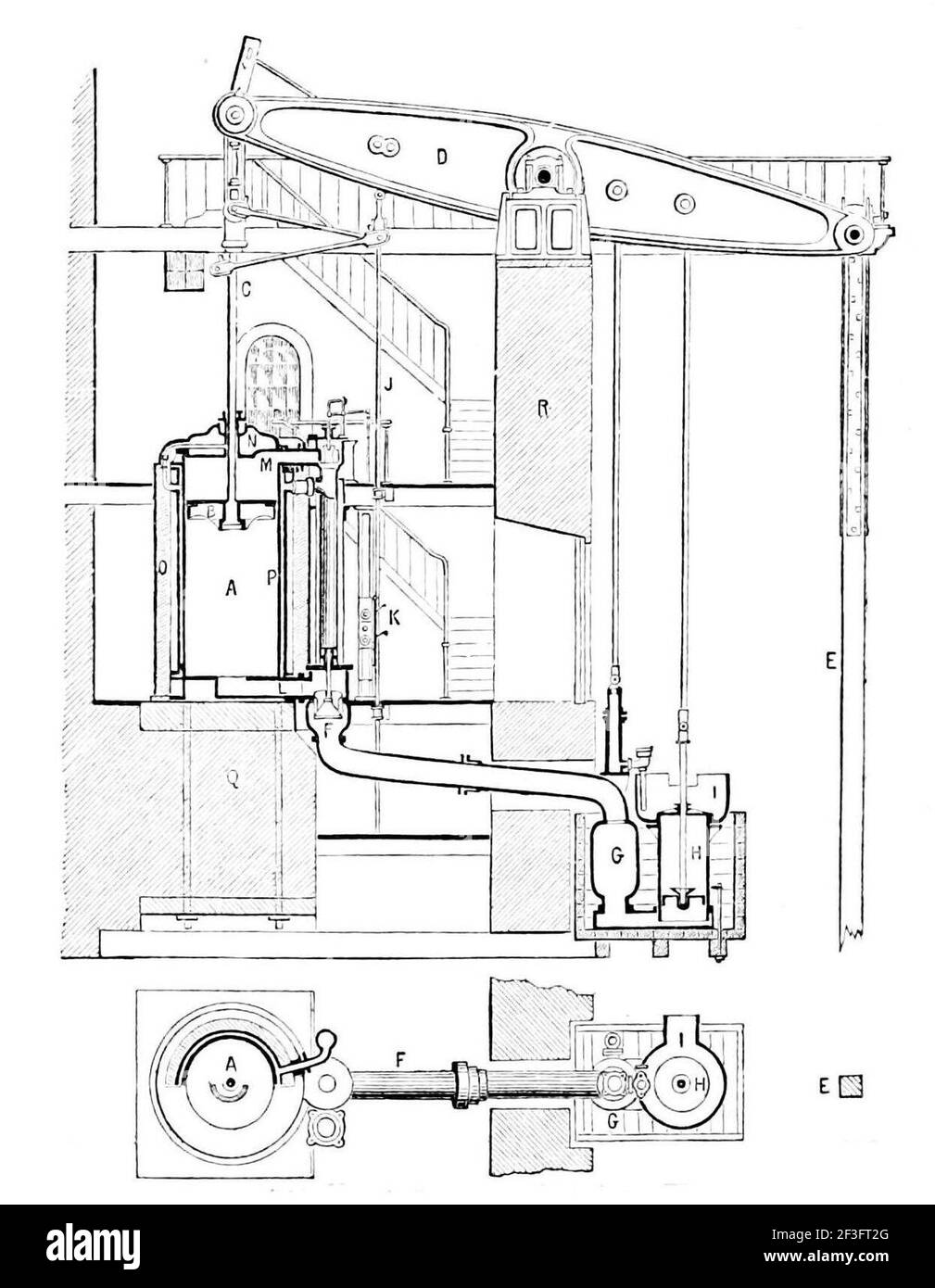 The cornish pumping engine 1877 Stock Photo - Alamy