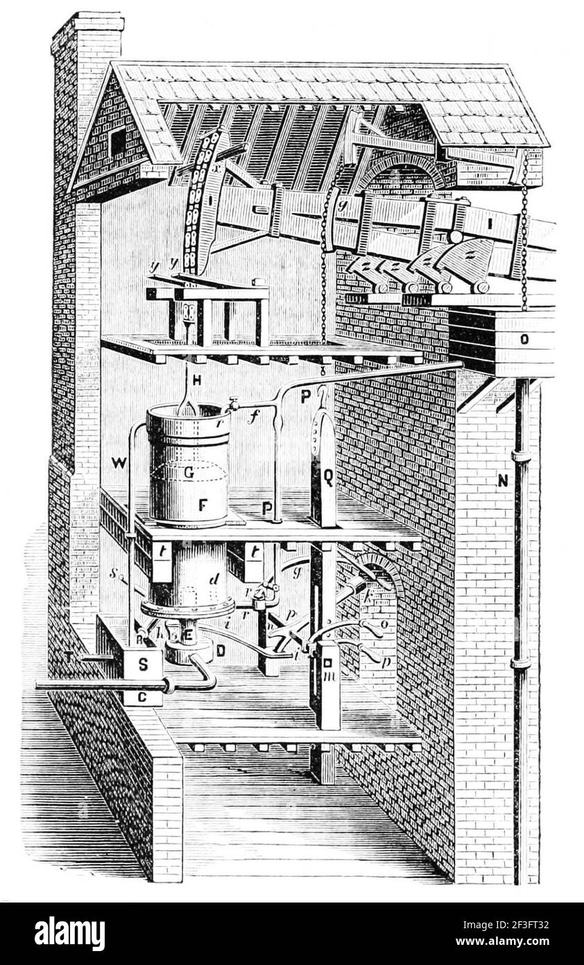 Newcomen engine as improved by smeaton 1775 Stock Photo - Alamy