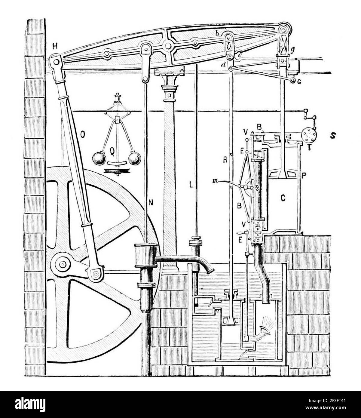 Watt steam engine Black and White Stock Photos & Images - Alamy