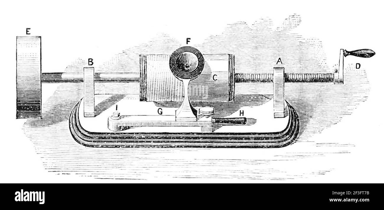 Edison talking phonograph Stock Photo - Alamy