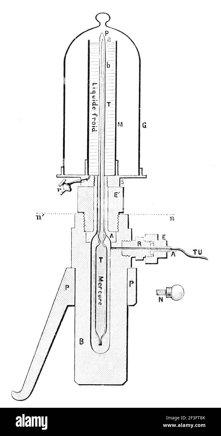 Small apparatus for liquefying gases Stock Photo - Alamy