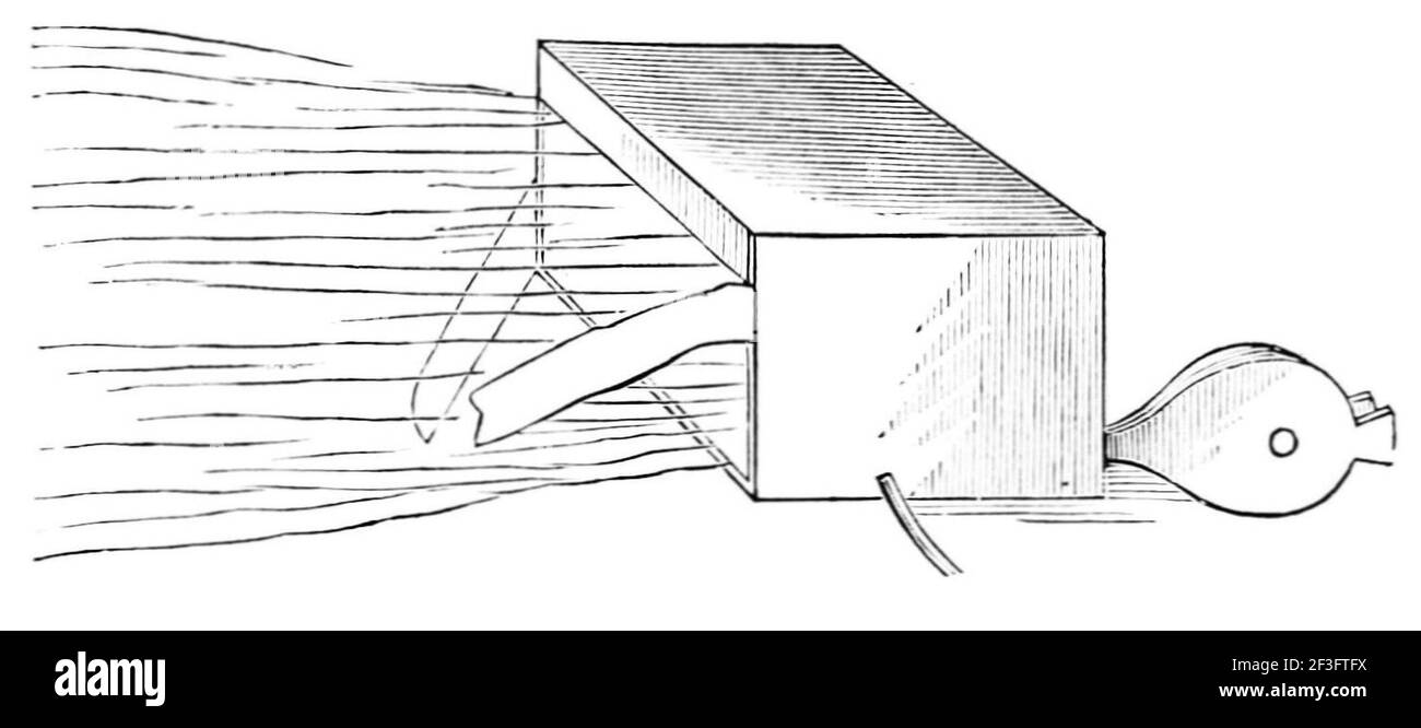 Demonstrating the explosive power of dust Stock Photo - Alamy