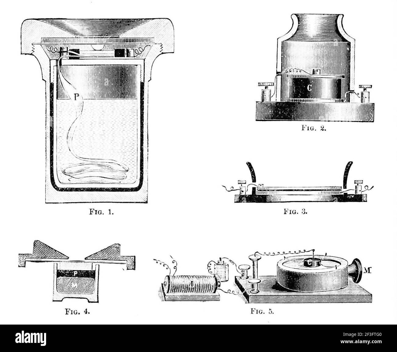 Edison invention Cut Out Stock Images & Pictures - Alamy