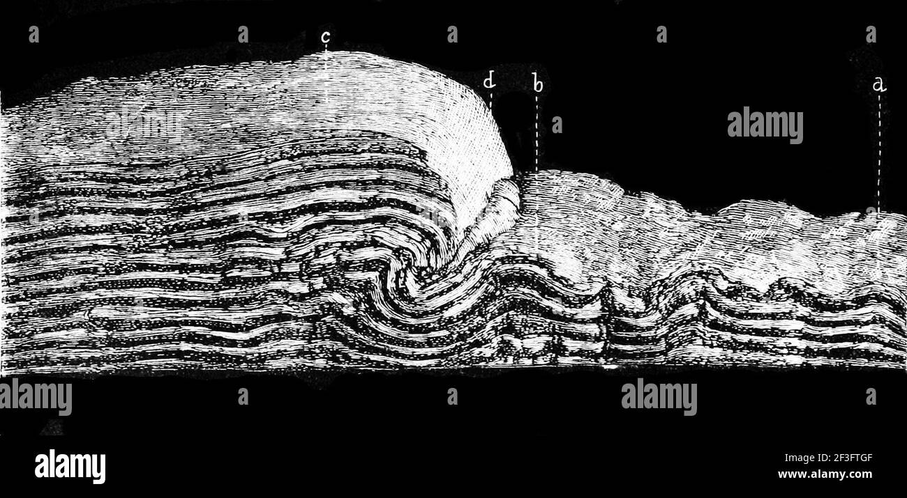 Modeling mountain formation with clay Stock Photo - Alamy