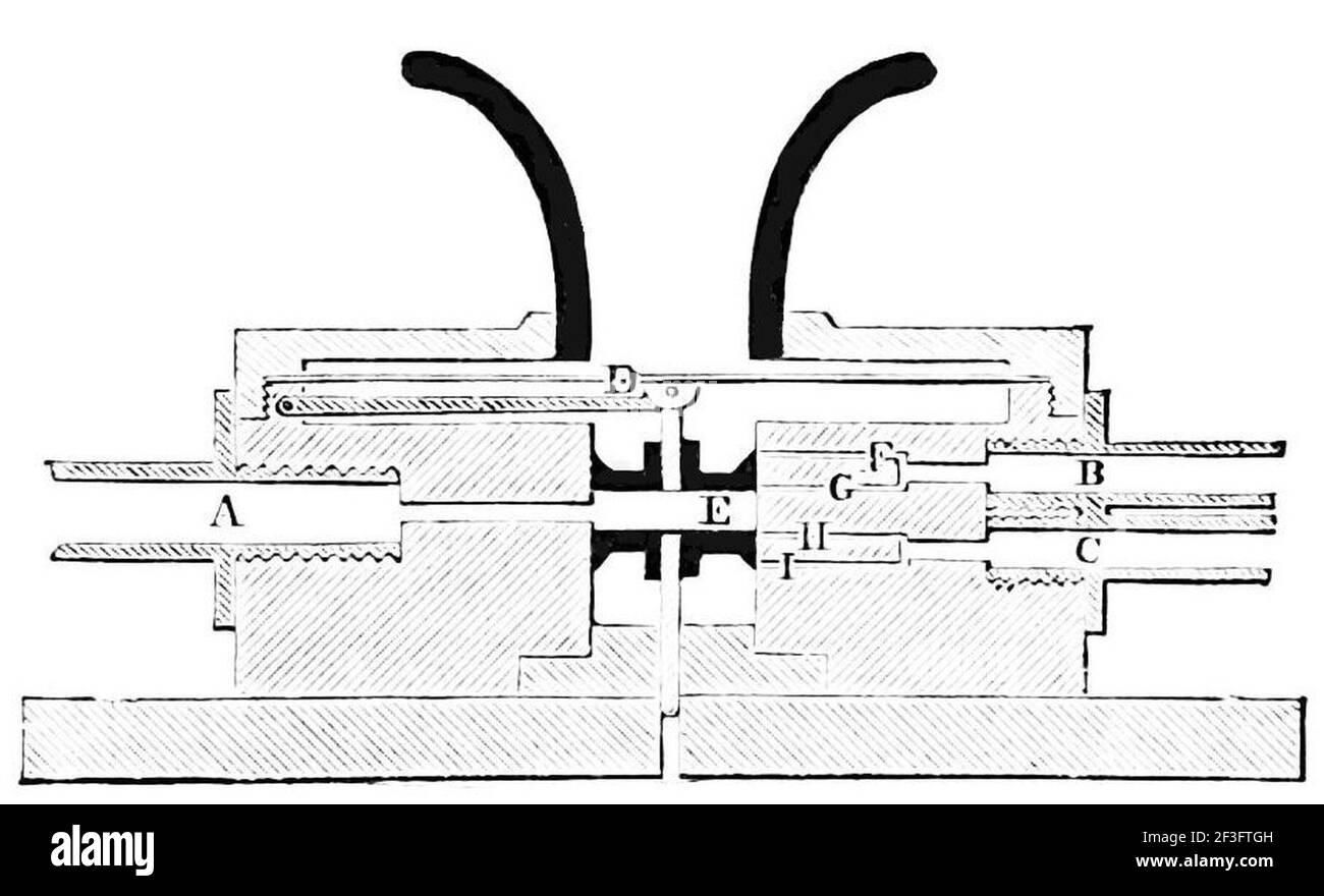 Microtasimeter hi-res stock photography and images - Alamy