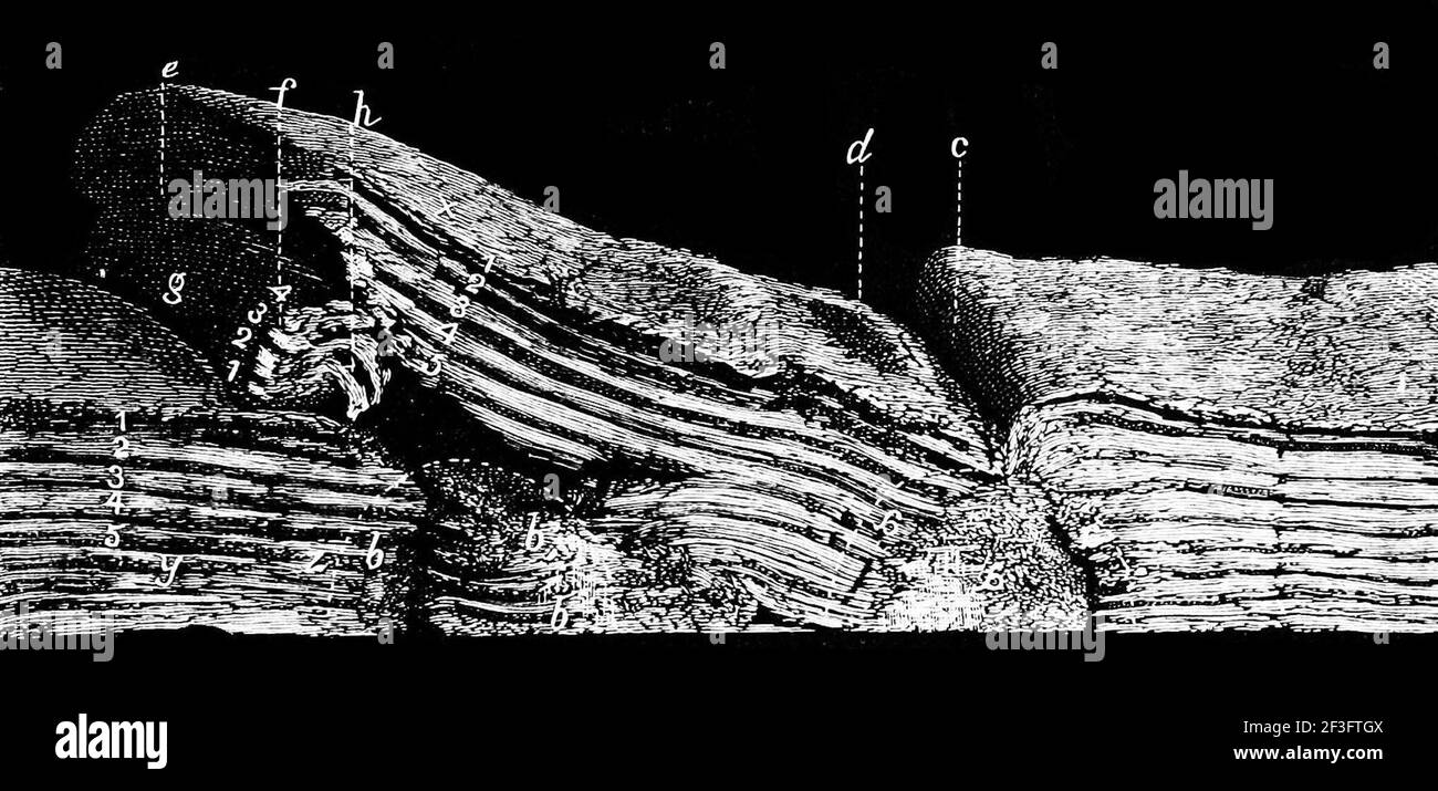 Modeling mountain formation with clay Stock Photo - Alamy