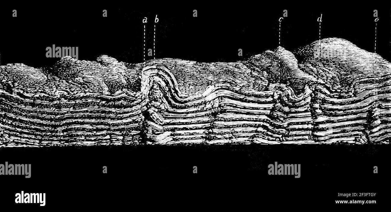 Modeling mountain formation with rubber 2 Stock Photo - Alamy