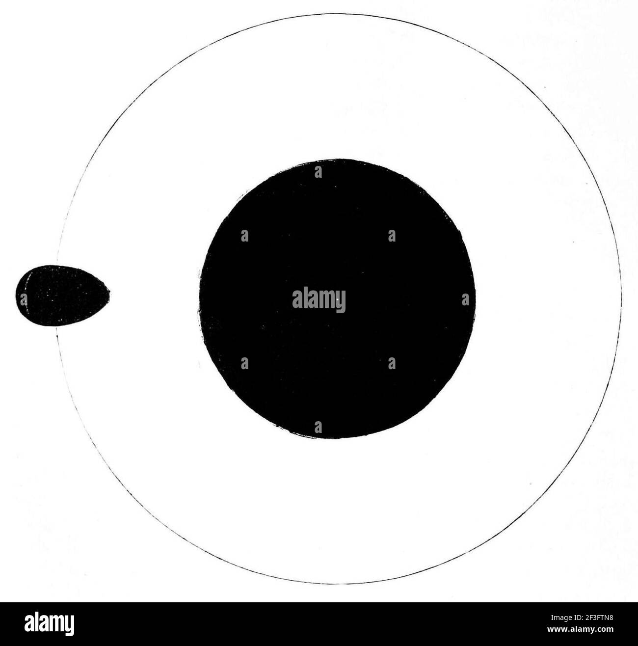 Gravitational pull hi-res stock photography and images - Alamy