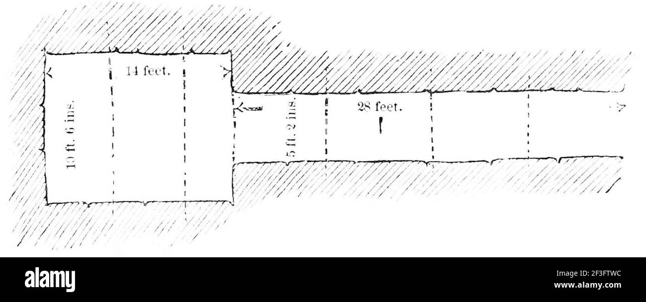 Plan of dolmen chamber Stock Photo - Alamy