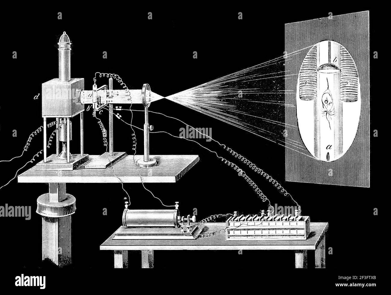 Magnetic interference hi-res stock photography and images - Alamy