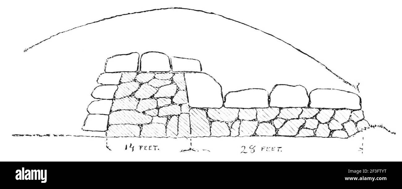 Longitudinal section of dolmen with chamber and passage Stock Photo - Alamy