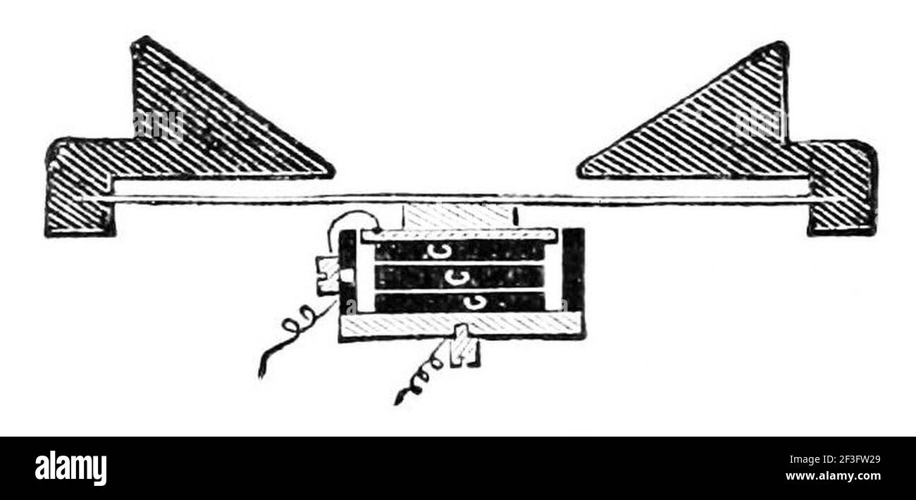 Thomas Edison Carbon Microphone