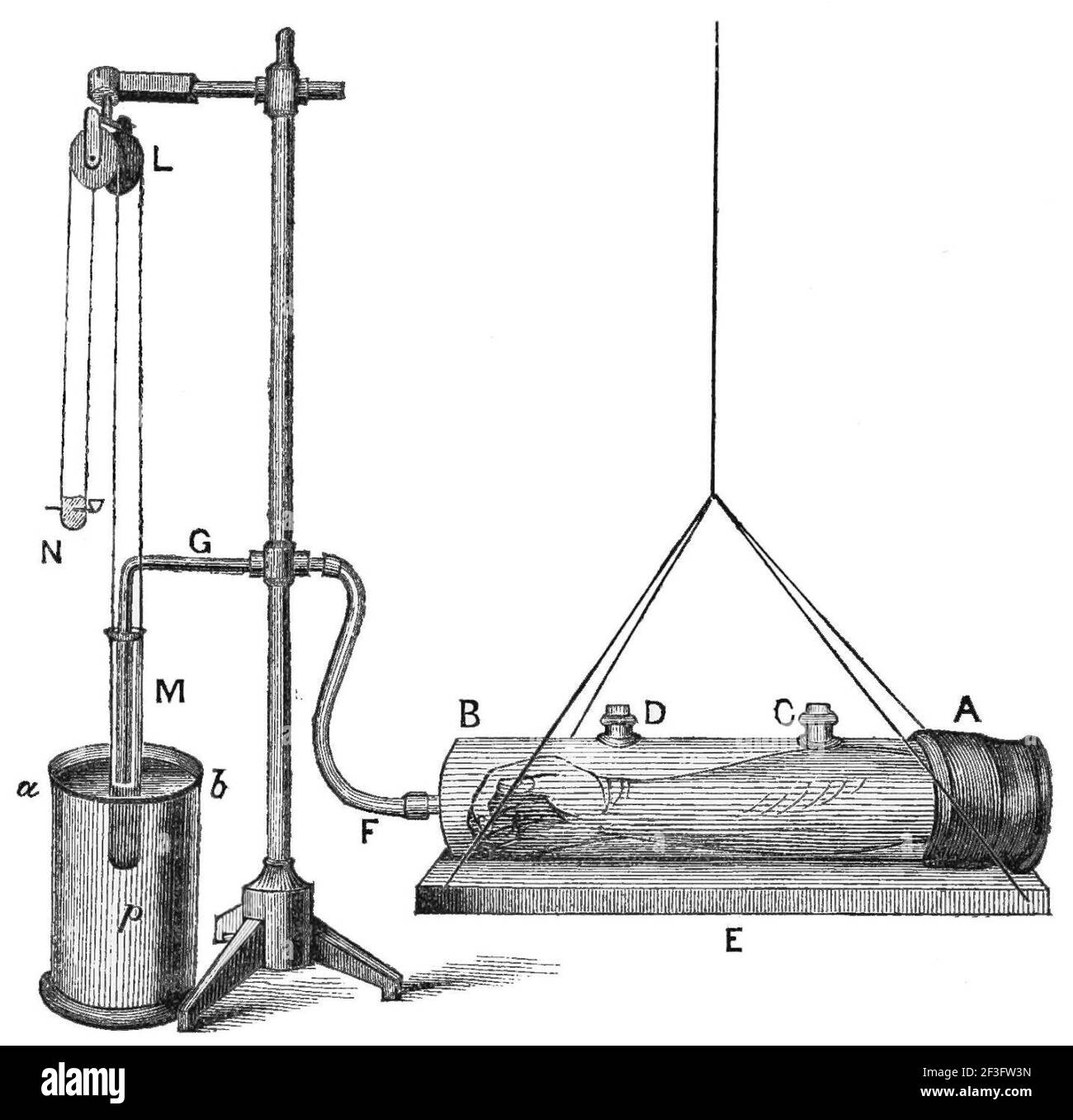 Plethysmograph Cut Out Stock Images & Pictures - Alamy
