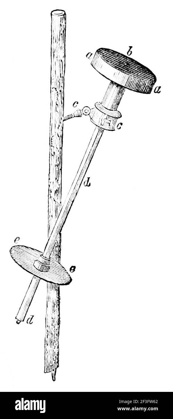 Pyrheliometer hi-res stock photography and images - Alamy