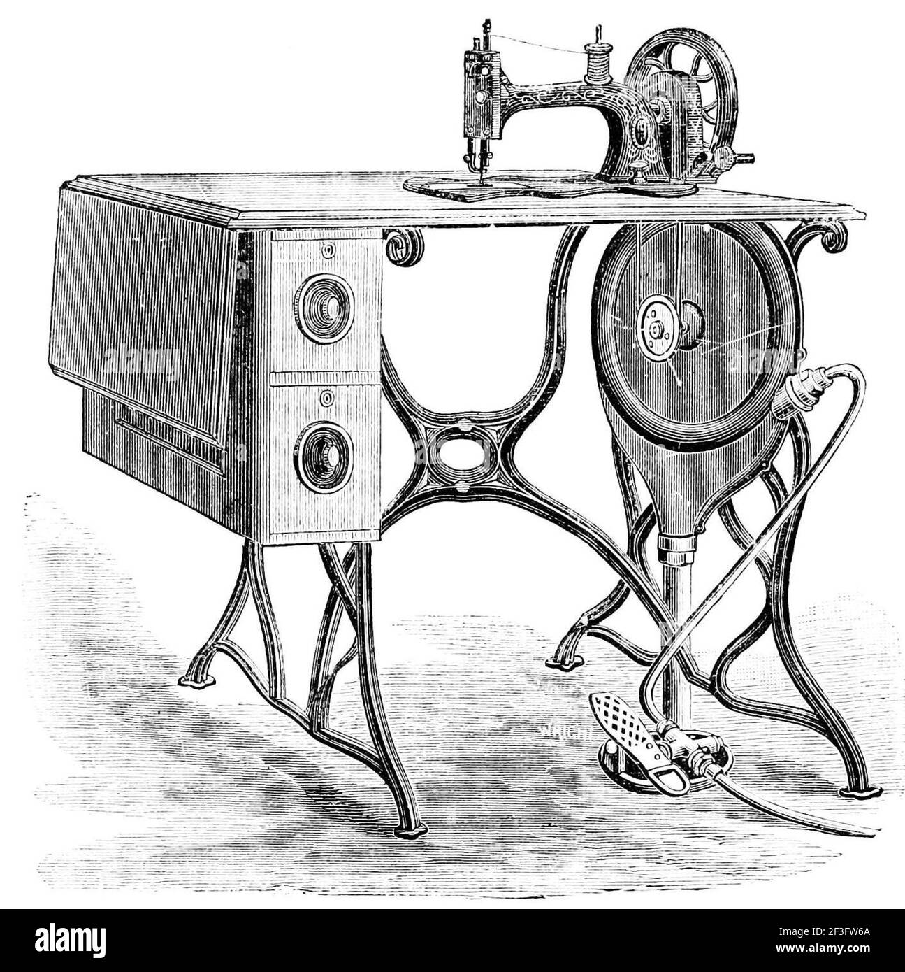 Water turbine driven sewing machine Stock Photo - Alamy