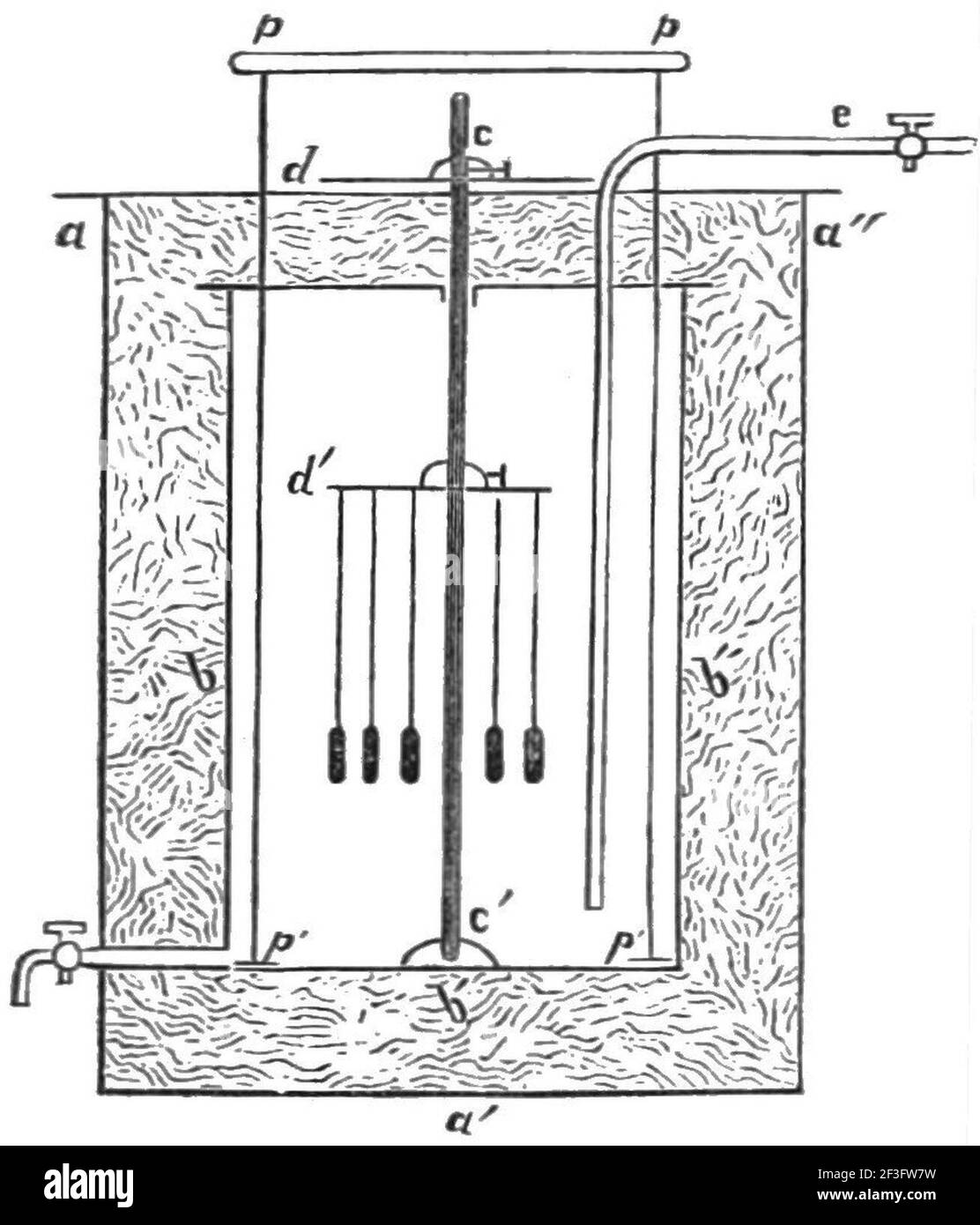 Comparator hi-res stock photography and images - Alamy
