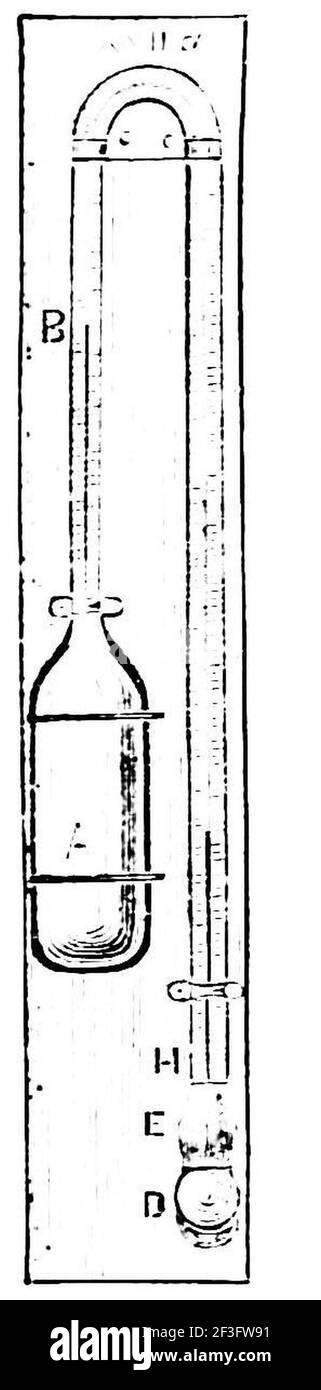 Piezometer to measure sea depth Stock Photo - Alamy