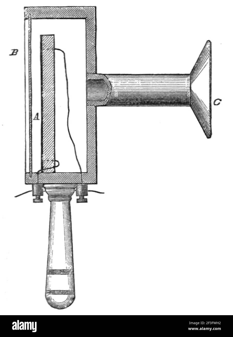 Lampblack hi-res stock photography and images - Alamy