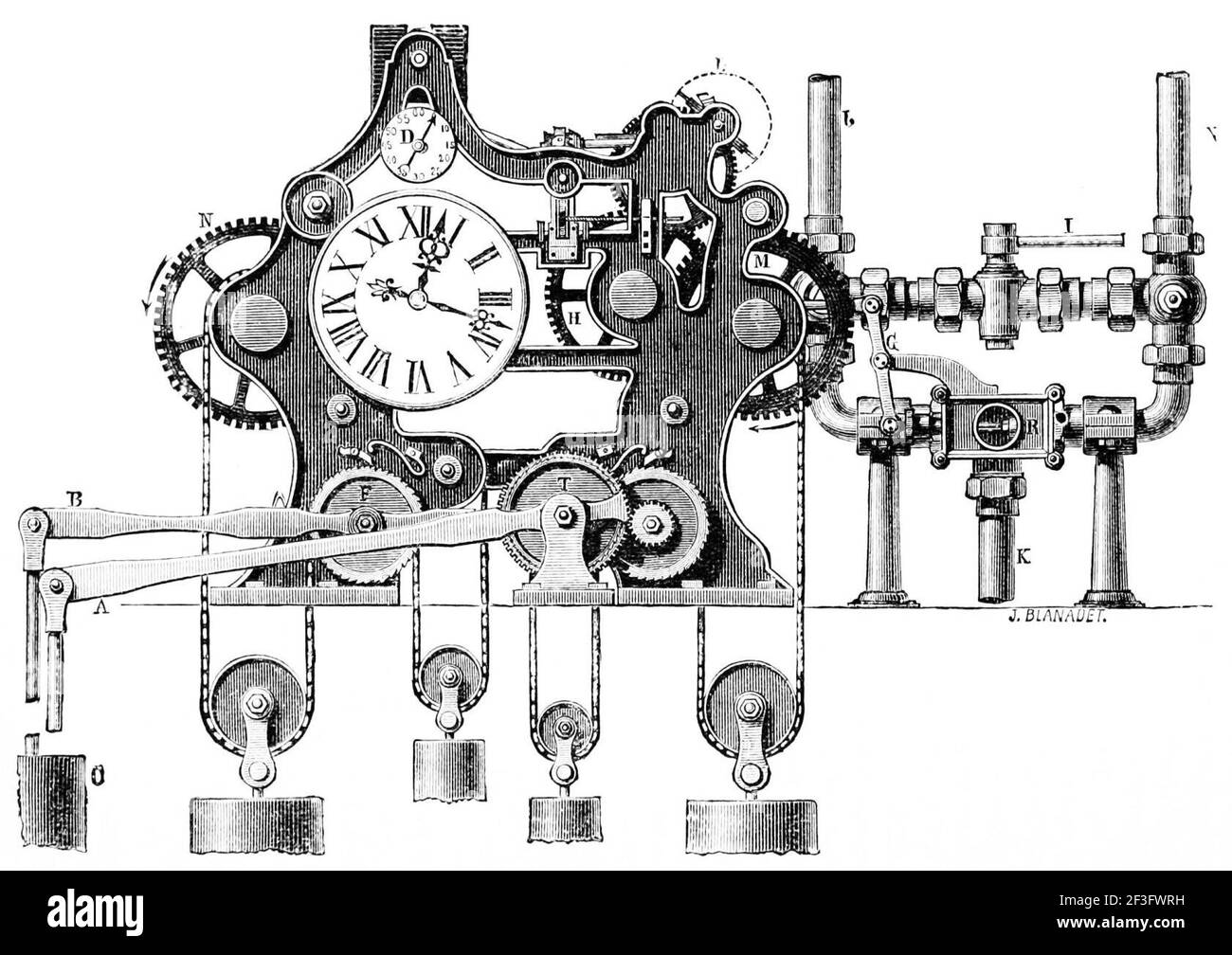 Distributing clock of the pneumatic system Stock Photo - Alamy