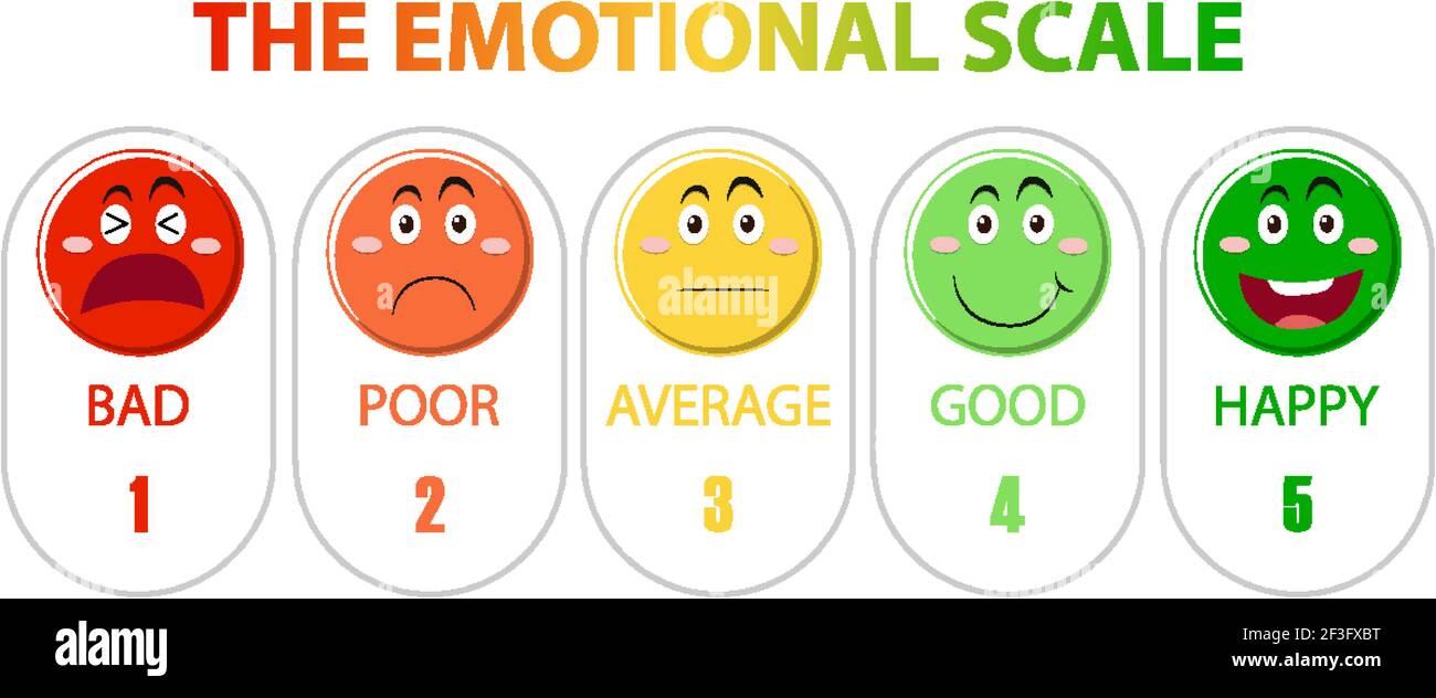 Emotional scale from green to red and face icons illustration Stock ...