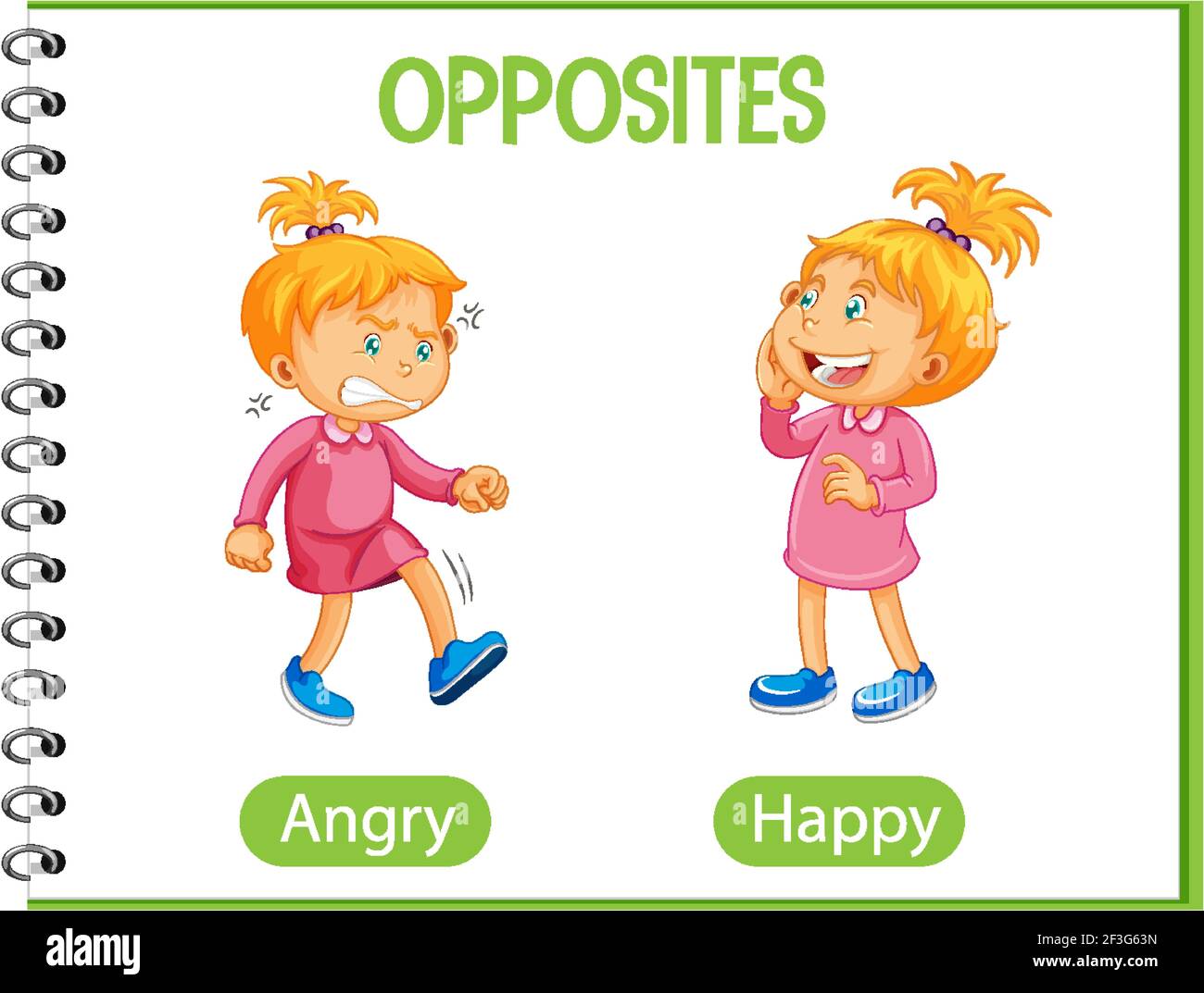 Opposite words with angry and happy illustration Stock Vector Image ...