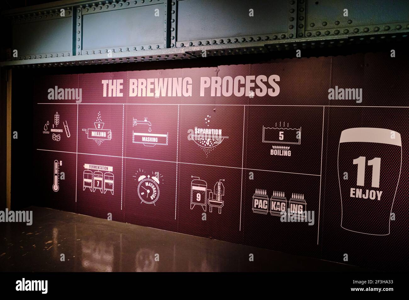 Guinness storehouse brewery hi-res stock photography and images - Alamy