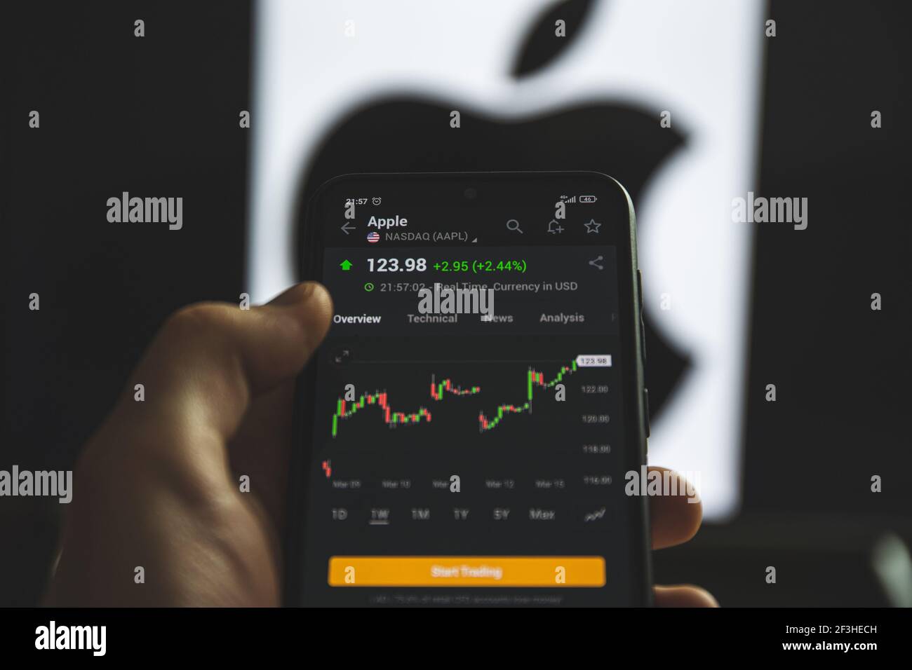 Stock market charts hi-res stock photography and images - Alamy