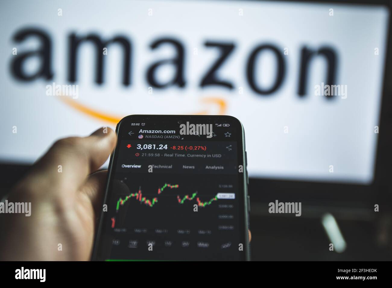 Stock market charts hi-res stock photography and images - Alamy