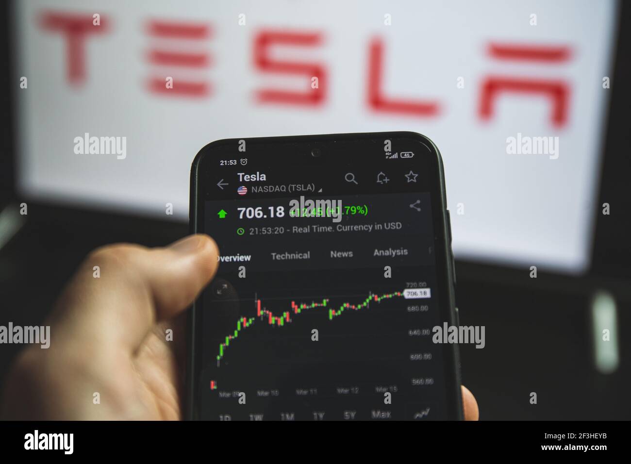 Holding mobile phone with stock market charts of Tesla company shares ...