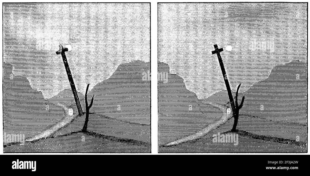 The first landscape stereograph Stock Photo - Alamy