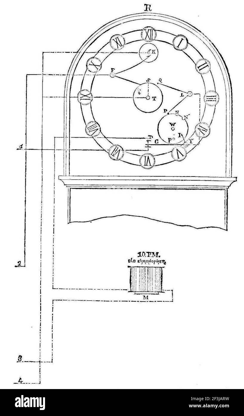 Diagram of electric connections between clock and chronopher Stock ...