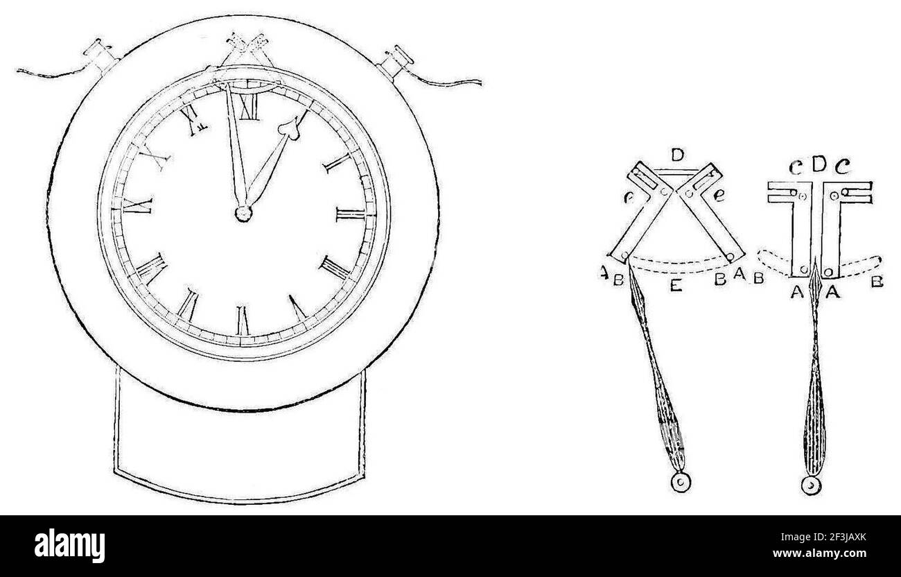 Clock face with synchronizer attached Stock Photo - Alamy