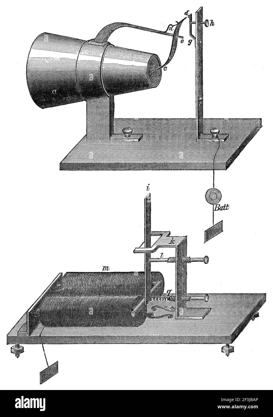 The reis telephone transmitter mechanism Stock Photo - Alamy