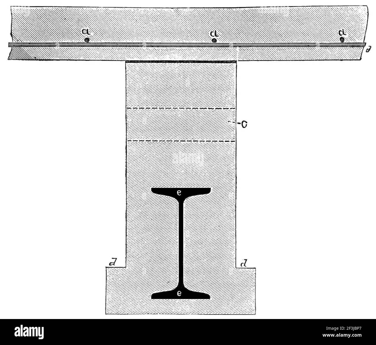 Reinforced Cut Out Stock Images & Pictures - Alamy