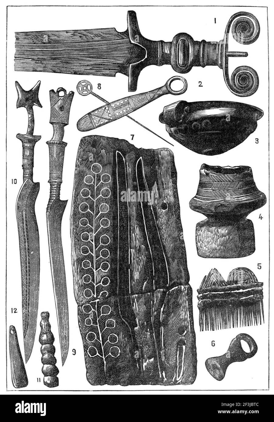 Articles from prehistoric swiss objects Stock Photo - Alamy