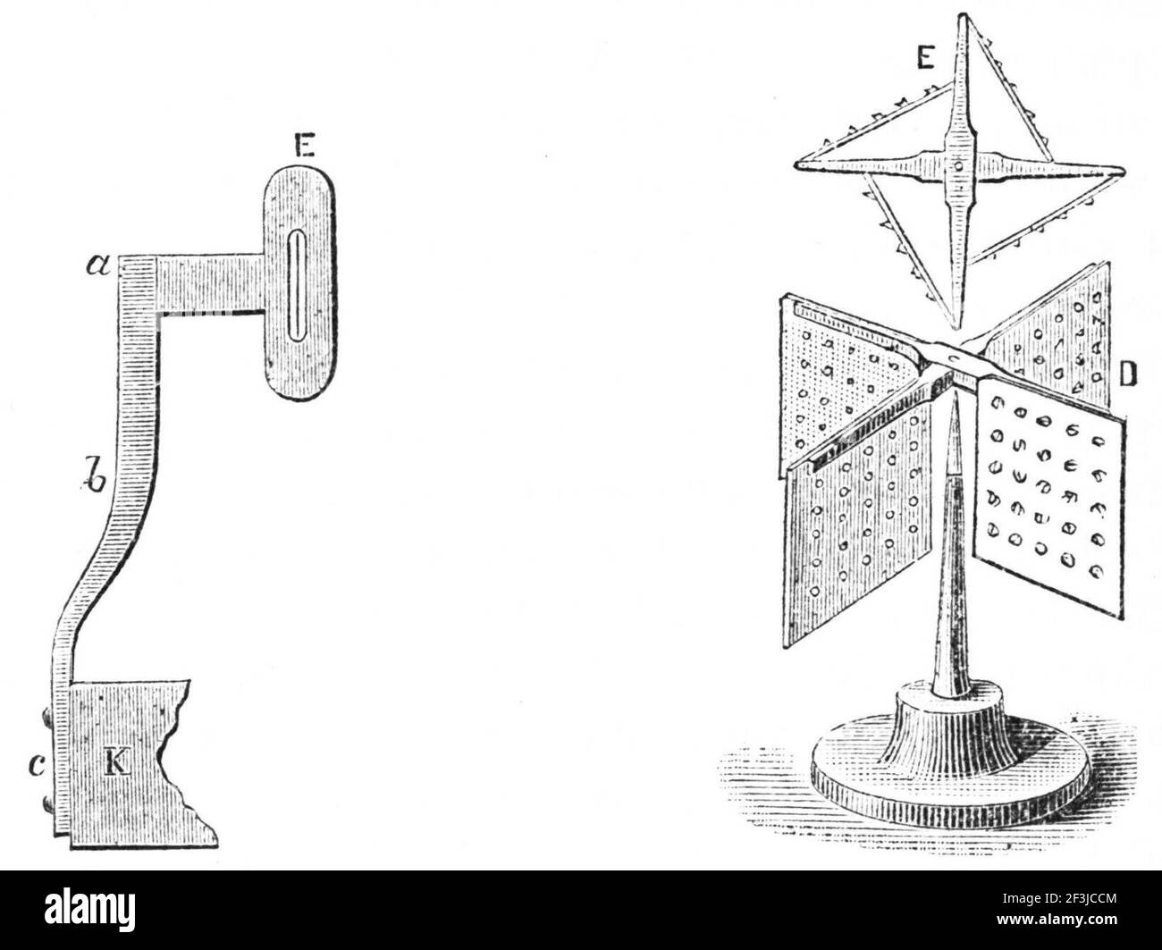 Sound generator hi-res stock photography and images - Alamy