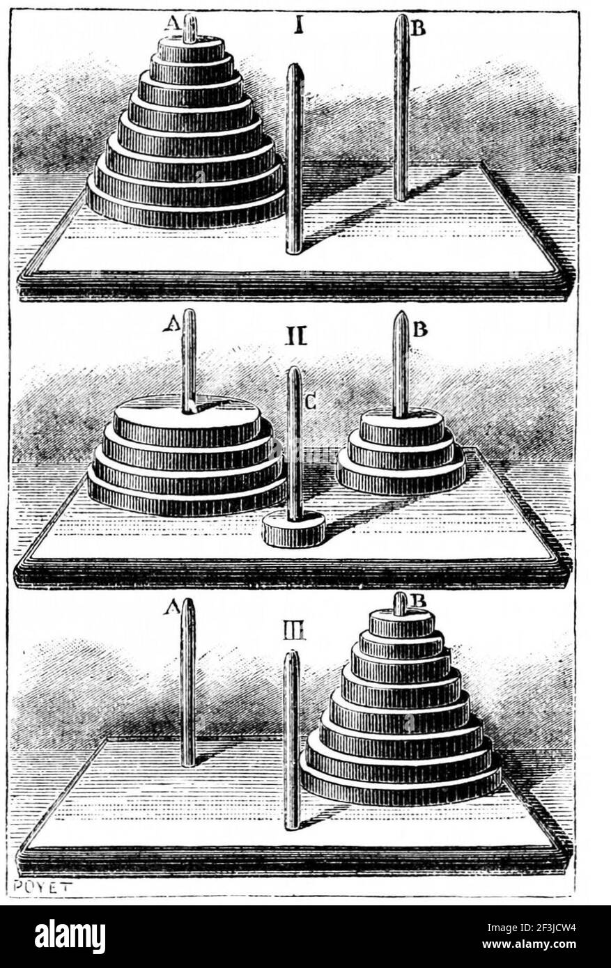 The tower of hanoi Stock Photo - Alamy