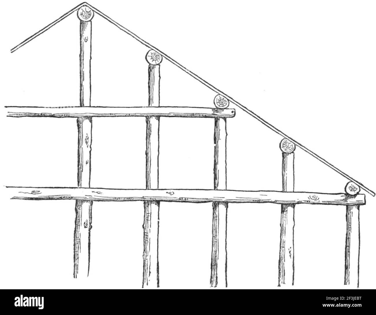 End framing of large building Stock Photo - Alamy