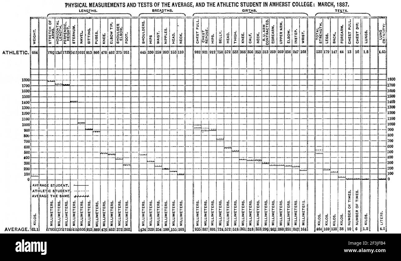 Athletic students Cut Out Stock Images & Pictures - Alamy