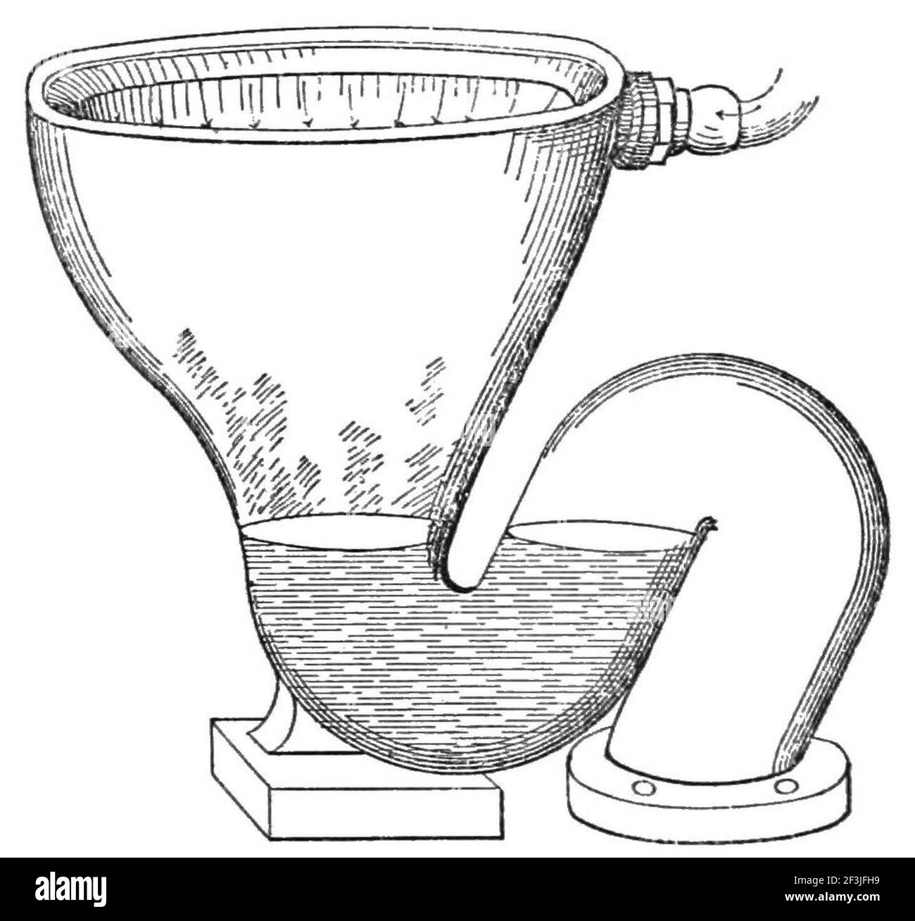 Short hopper water closet Stock Photo - Alamy