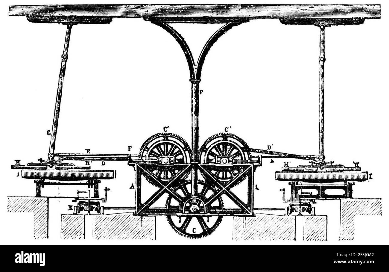 Rotary grinding machine for plate glass Stock Photo - Alamy
