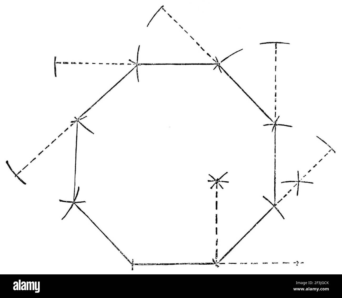 Inventional geometry fig 15 Stock Photo - Alamy