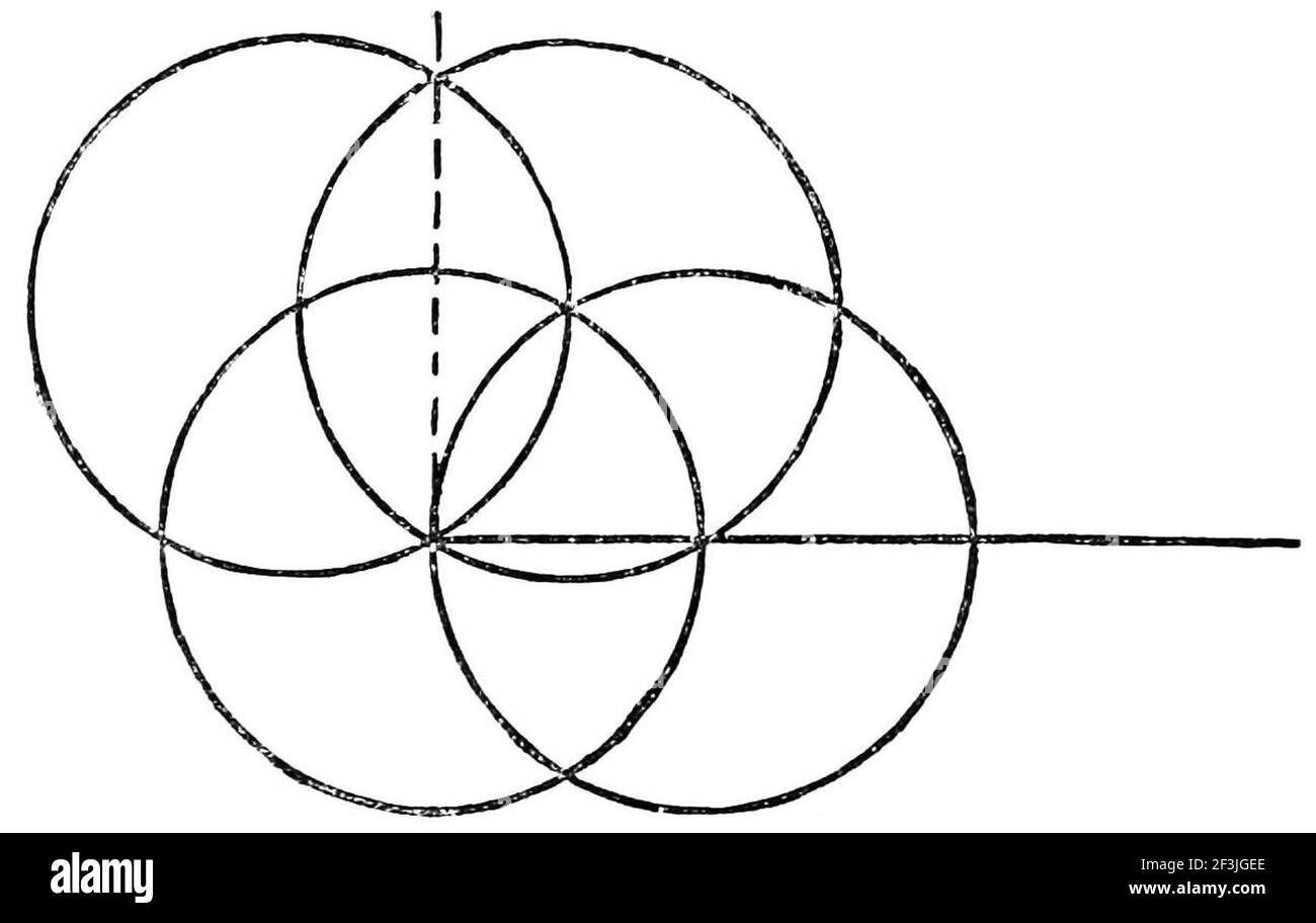 Inventional geometry fig 14 Stock Photo - Alamy