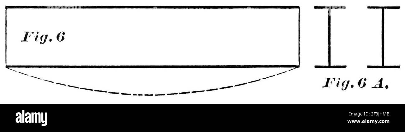 Short bridge Black and White Stock Photos & Images - Alamy