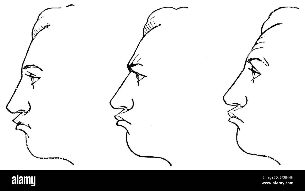 Scrutinizing facial expressions Stock Photo - Alamy