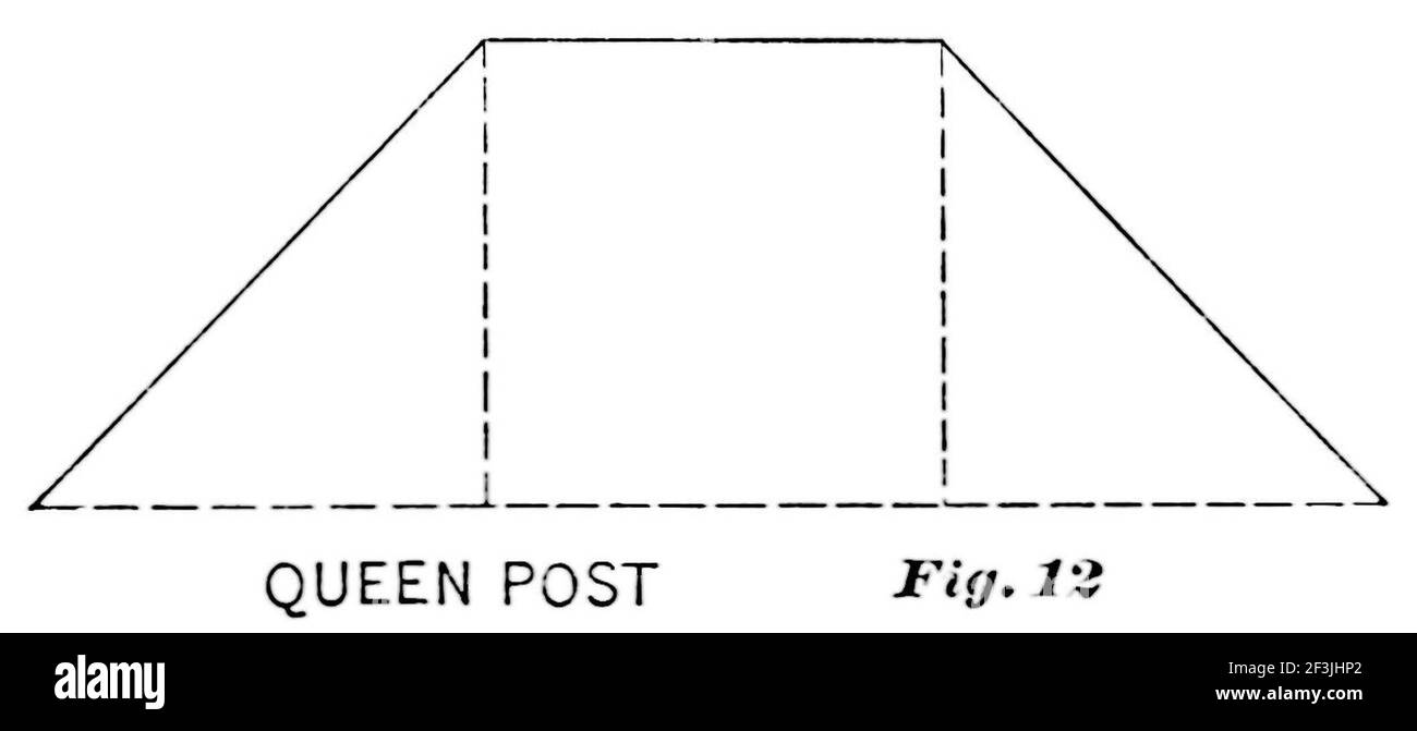 Queen post bridge truss for medium span Stock Photo - Alamy